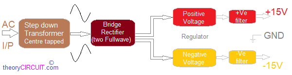Irreceivingarduino Theorycircuit Do It Yourself Electronics Projects