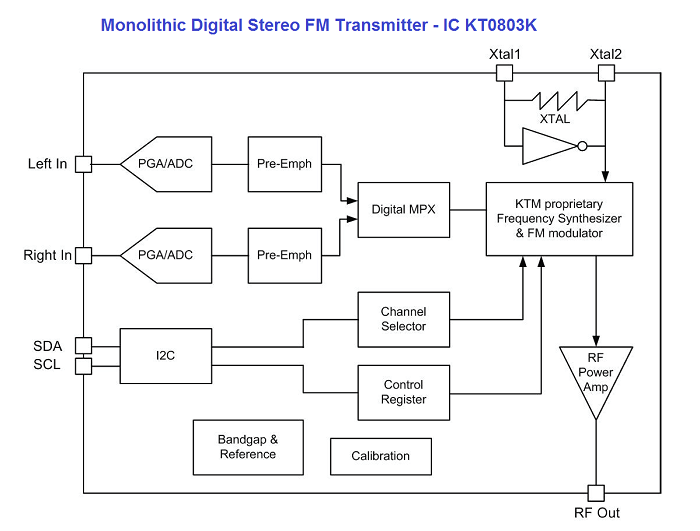 Vl53l0x Arduino Theorycircuit Do It Yourself Electronics Projects