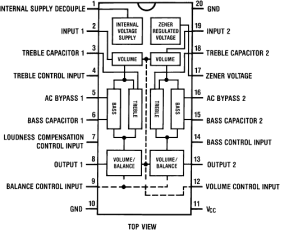 Top 5 Tone control circuit