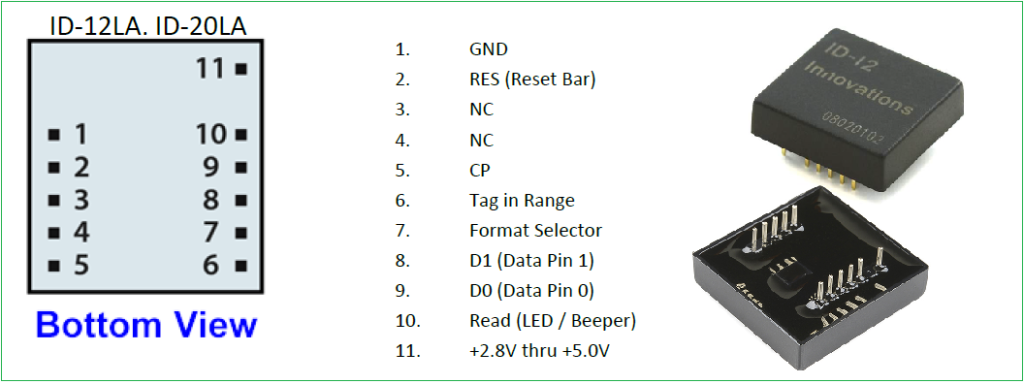 How to Interface RFID with Arduino?