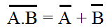 Basic Logic Gates Truth table