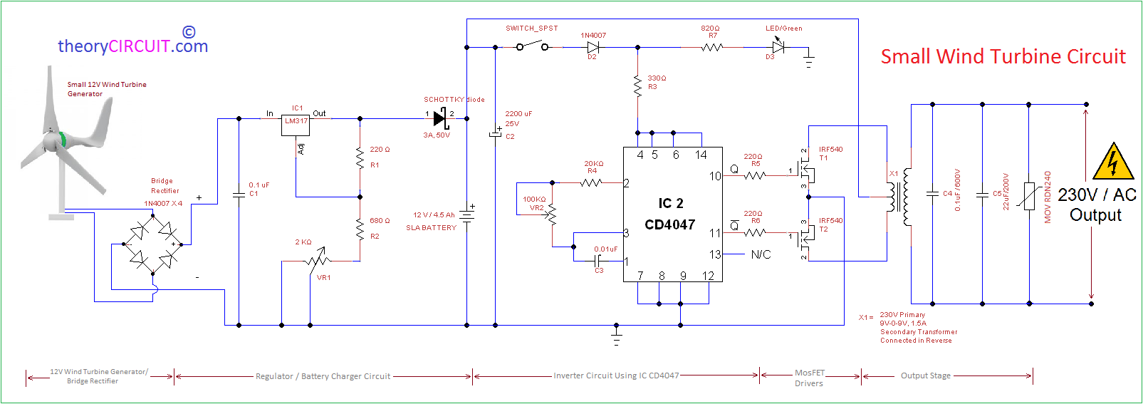 Wind Turbine Schematic Diagram