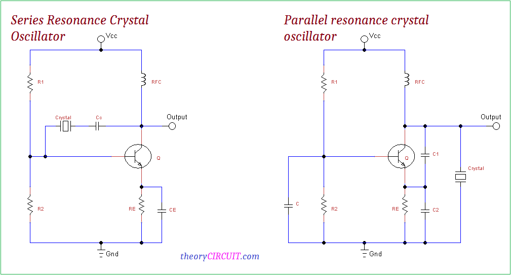 Schematic Symbol For Crystal Oscillators
