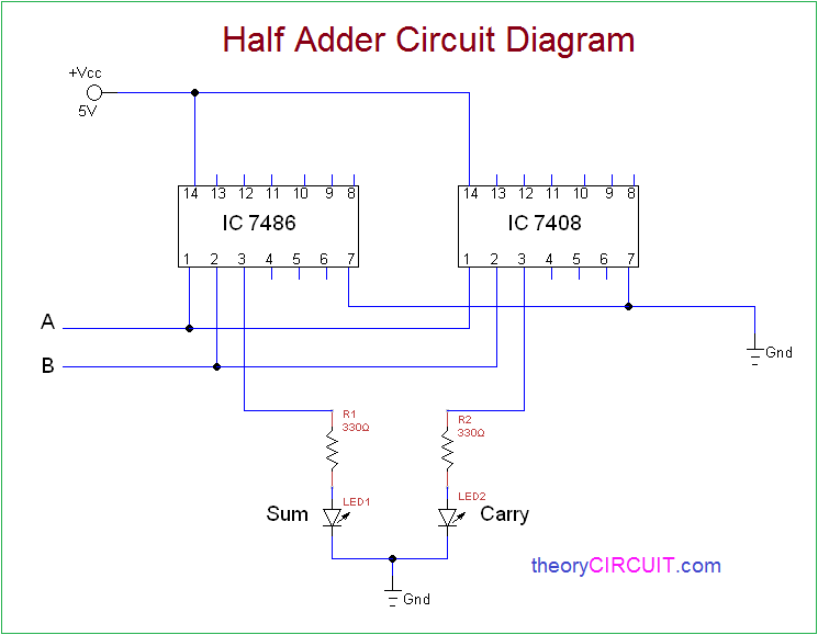 Full Adder Circuit Using Breadboard
