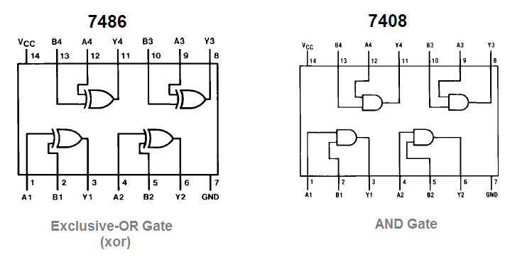 Half Adder Circuit Diagram Using Basic Gates