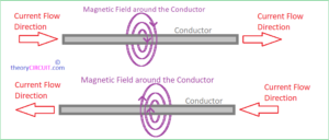 Step Down Transformer Guide