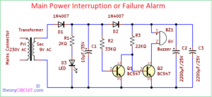 Mains Power Interruption or Failure Alarm Circuit