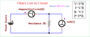 ohms law calculator