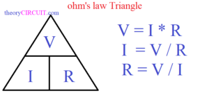 ohms law calculator