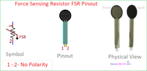 Interface Force Sensing Resistor (FSR) with Arduino