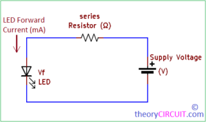 LED Series Resistor Value Calculator
