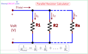 Parallel Resistor Calculator