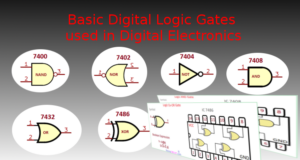 Basic Digital Logic Gates used in Digital Electronics