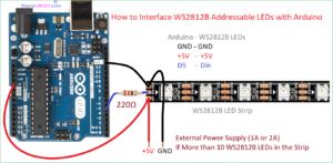 How to Connect WS2812B Neopixel RGB LED Strip with Arduino