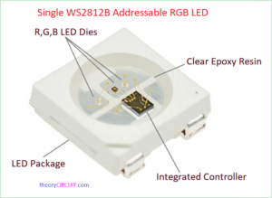 How to Connect WS2812B Neopixel RGB LED Strip with Arduino