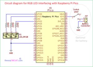 Simple RGB LED Interfacing with Raspberry Pi Pico