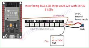 Interfacing WS2812B Neopixel LED Strip with ESP32