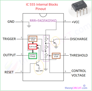 LED Dimmer Circuit using Timer IC 555 and BC547