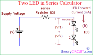 LED in Series Calculator