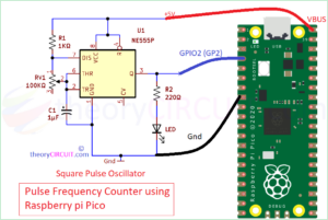 Pulse Frequency Counter using Raspberry pi Pico