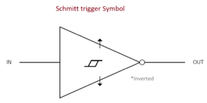 Schmitt Trigger using IC 555