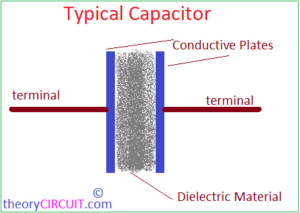 Capacitor Value Converter Tool
