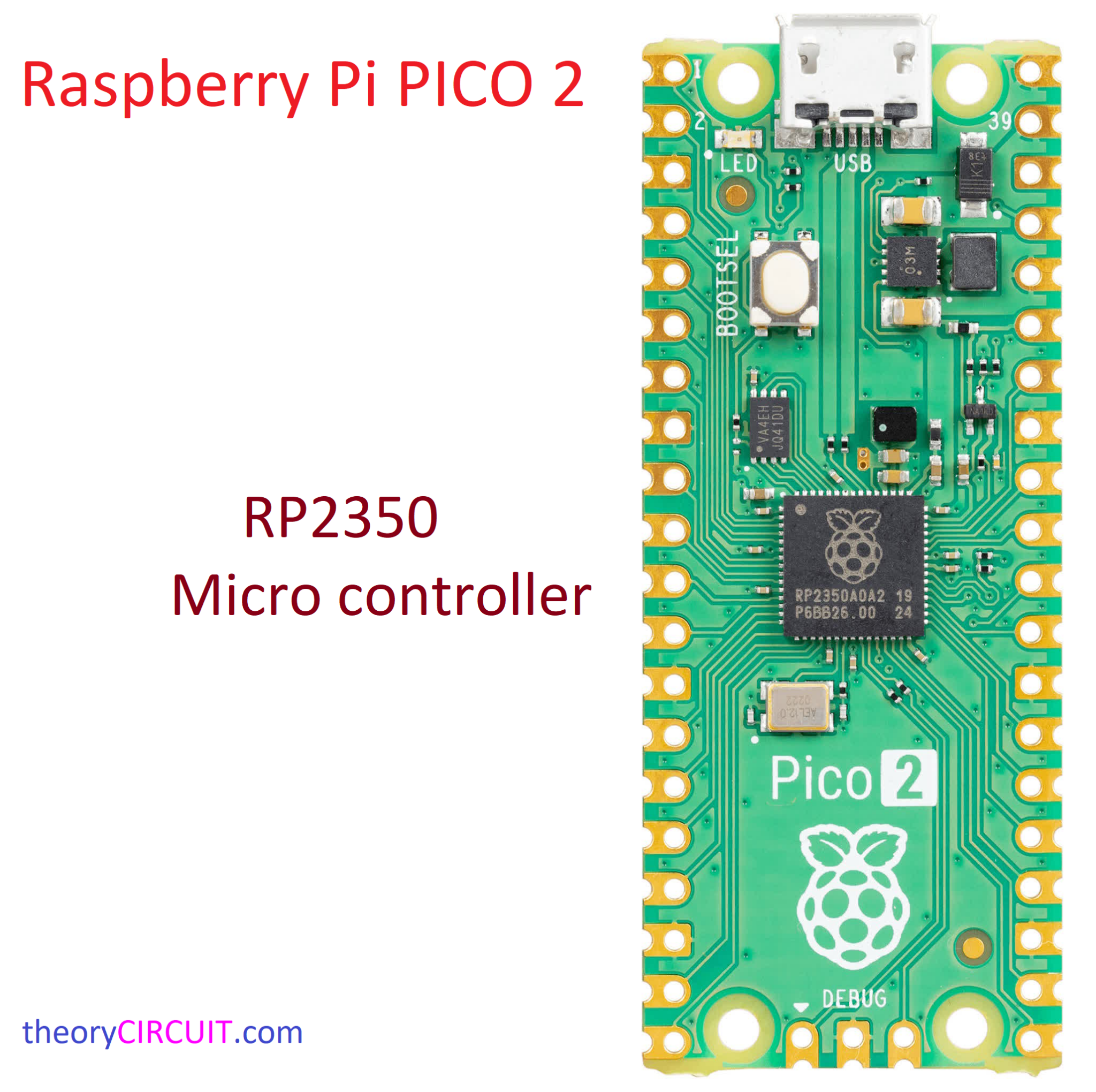 Introduction to New Raspberry Pi PICO 2