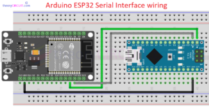 Arduino and ESP32 Serial Data Communication Setup
