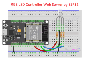 RGB LED Web Server using ESP32