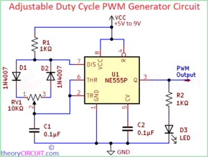 Adjustable Duty Cycle PWM Generator Circuit