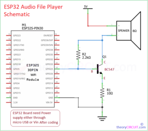ESP32 Audio File Player Project