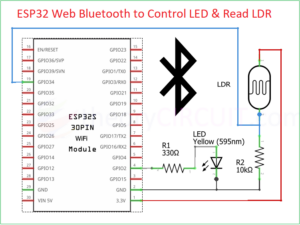 Control ESP32 GPIO Pins using Web Bluetooth
