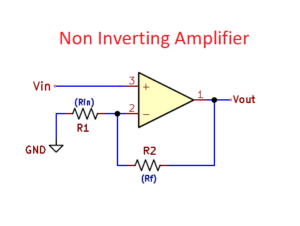 Op Amp Calculator