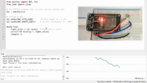 Getting Started to Code ESP32 with MicroPython