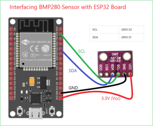 Interfacing BMP280 with ESP32 using Arduino IDE